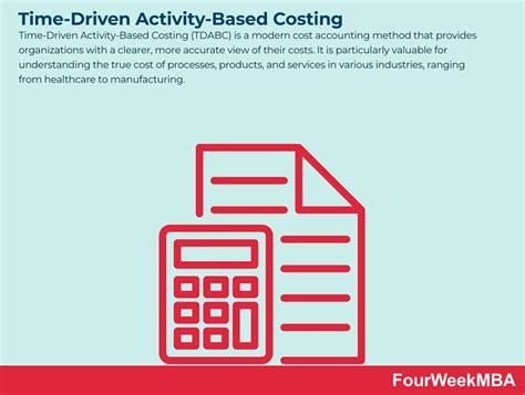 Time Driven Activity Based Costing Fourweekmba