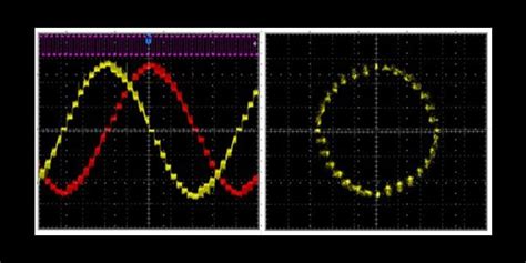 Minimizing Stepper Motor Noise And Vibration In Precision Motion Control Applications Industry