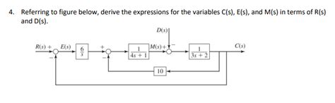 Solved Referring To Figure Below Derive The Expressions Chegg