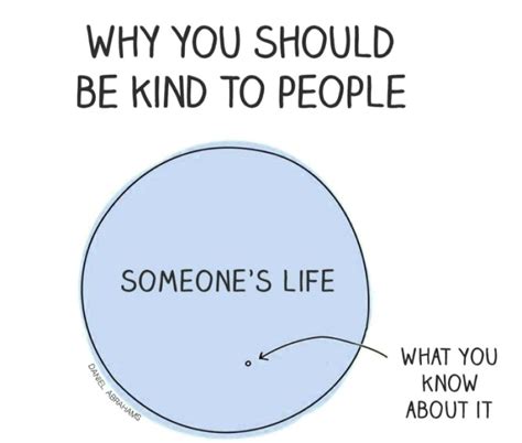 Krzysztof Bielski On Linkedin So Simple Yet So True