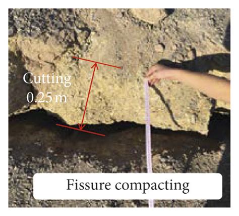 Field Photographs And Sizes Of The Longitudinal Connected Fissures Of
