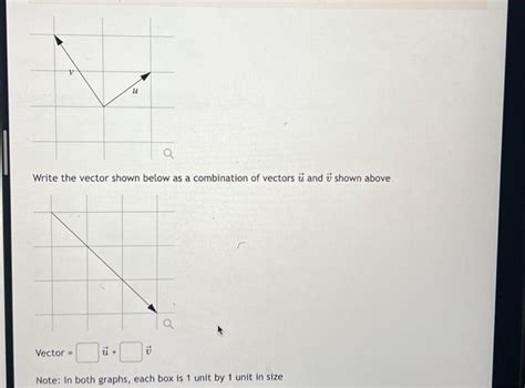 Solved Write The Vector Shown Below As A Combination Of Chegg