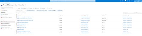 Document Moved