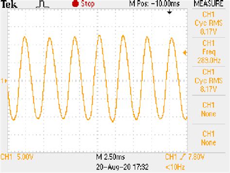 Oscillogram Of The Voltage Waveform On The Armature Winding Of The Download Scientific Diagram