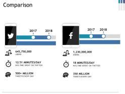 Comparison Deck SlideTeam