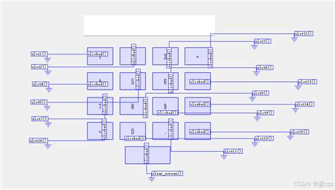 使用pyqt5设计一个简易计算器pyqt简单计算器 Csdn博客