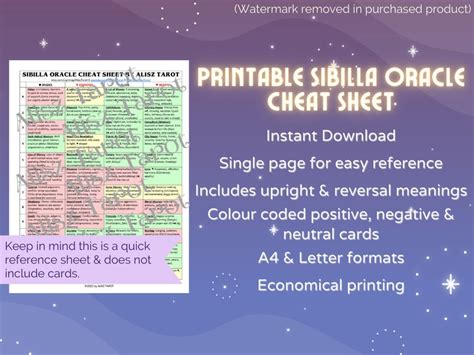 Sibilla Oracle Cheat Sheet Quick Reference Guide Upright Reversal