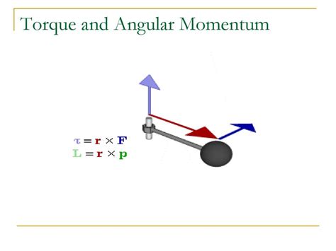 Vectors And Scalars Ap Physics C Ppt Download