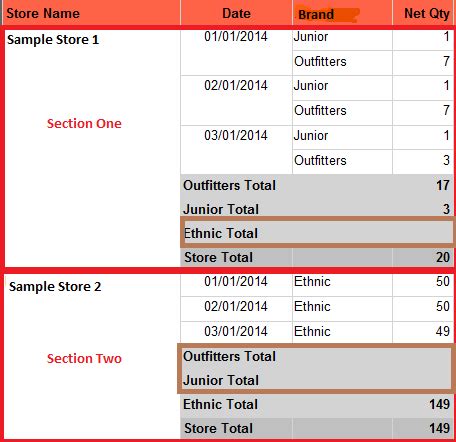 Sql Server SSRS How To Hide A Table Row Conditionally Based On Category Field Stack