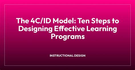 The 4c Id Model Ten Steps To Designing Effective Learning Programs Distance Learning Institute