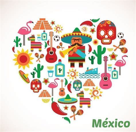 Cultura Y Sexualidad Mind Map