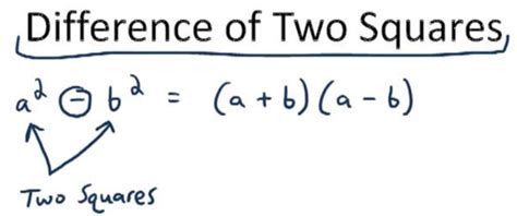 Manipulating Algebra Flashcards Quizlet