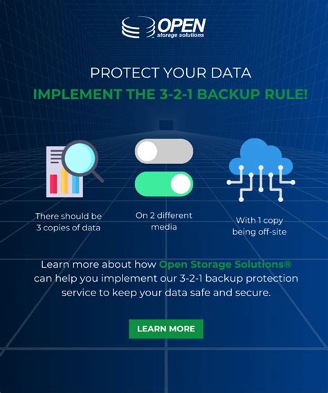 Protect Your Data With Open Storage Solutions Open Storage Solutions® Posted On The Topic
