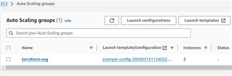 How To Create Autoscaling Group In AWS Using Terraform GeeksforGeeks
