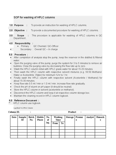 Sop For Washing Of Hplc Columns Pdf