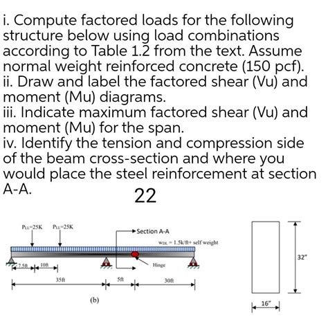 Solved I Compute Factored Loads For The Following Structure