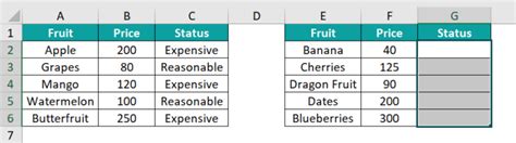 Macros In Excel How To Enable Create Record Save Examples