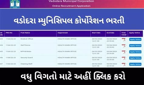Vmc Recruitment 2024 For Lifeguard Cum Trainer Post 2024 Official Website