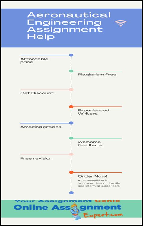 Aeronautical Engineering Assignment Help Get Upto 50 Off