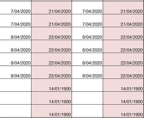 Sum In A Date Formatted Cell Rexcel
