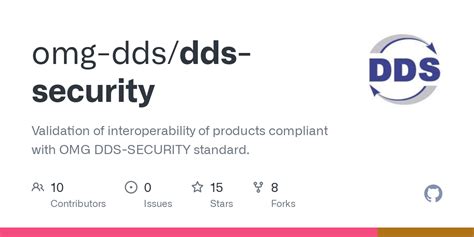 GitHub Omg Dds Dds Security Validation Of Interoperability Of Products Compliant With OMG DDS