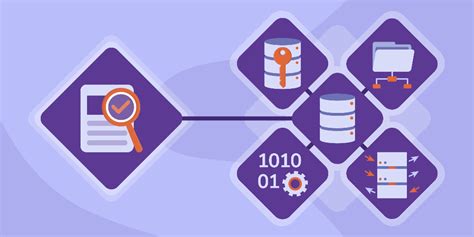 System Design Deep Dive Real World Distributed Systems Ai Powered Course