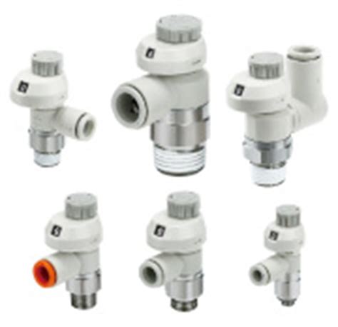 WEB Catalog SMC CORPORATION