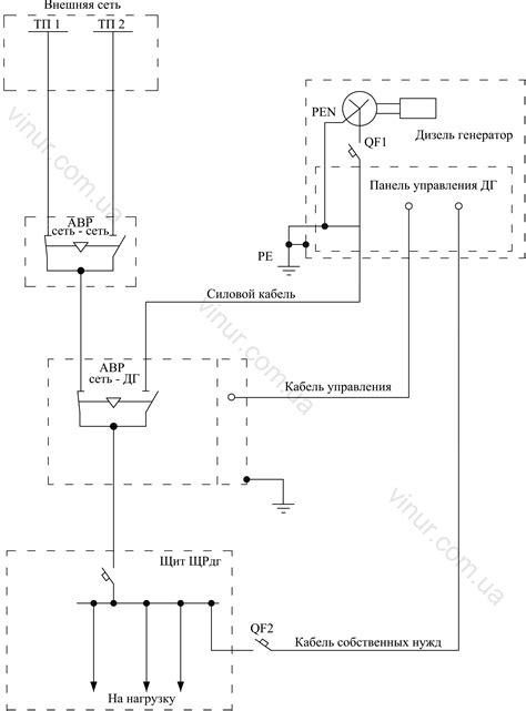 Схема подключения авр через генератор