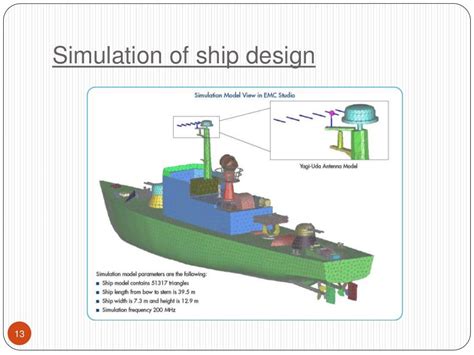 Computer Simulation And Modeling