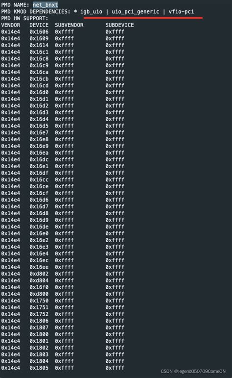 dpdk官方信息查看 查看dpdk版本 csdn博客