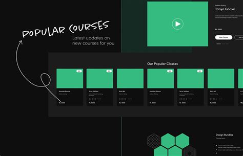 The Designers Class Uiux Whoamama
