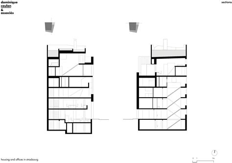 Mixed Use Building In Strasbourg By Dominique Coulon And Associés 谷德设计网