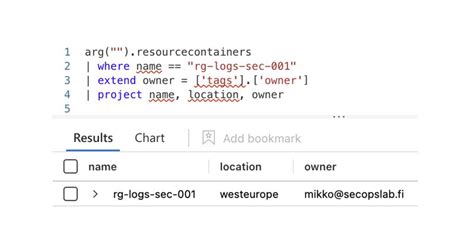 Mikko Koivunen On Linkedin Microsoftsentinel