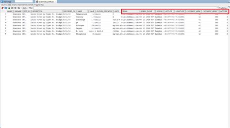 How To Drop Multiple Columns In Oracle Sql Templates Sample Printables