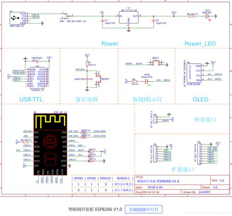学习日记——esp8266开发板设计（202058）用eda制作esp8266 Csdn博客
