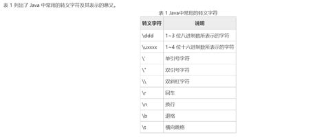 Java——常量的定义和分类 Csdn博客