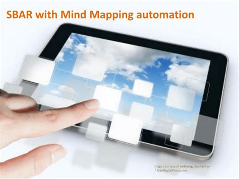Pdf Sbar With Mind Mapping Automation