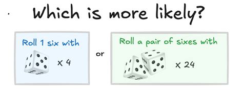 Can You Find The Equation 🎯 Math Games Solution 19 30 9 2024 By Bl Bls Weekly Math