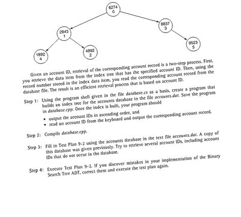 Tree It Meets The Binary Search Tree Adt Datatype
