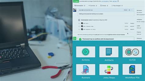 gianluca 🦋 costa on linkedin getting started with github actions