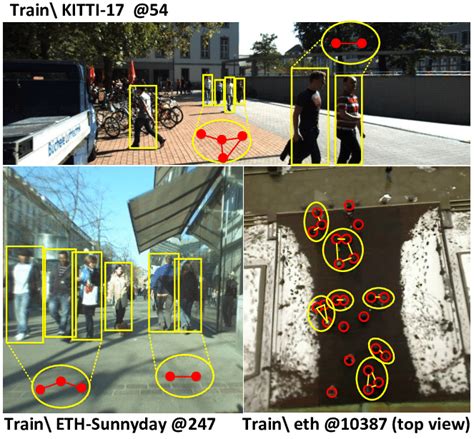 learned typical topology pattern samples marked in red color download scientific diagram