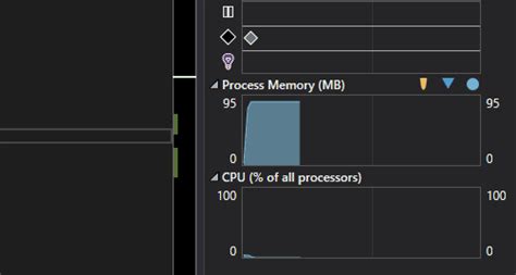 C NET Core Web Api Sudden Memory Peak After Dozen Of Calls Stack Overflow