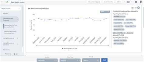 Dhis2 App Hub
