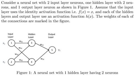 Solved C Now Suppose That You Have Two Choices For Chegg Com