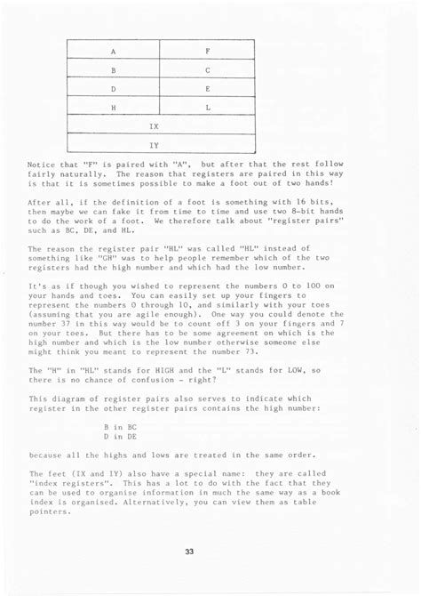 Spectrum Machine Language For The Absolute Beginner