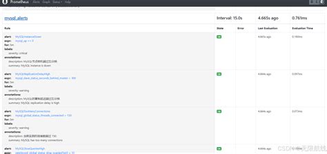 在prometheus中配置mysqld exporter监控mysql