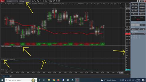 Indicator Not Working On Tick Replay Charts Ninjatrader Support Forum