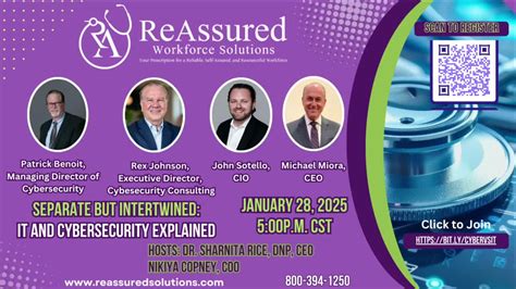 Cybersecurity Effectivecontrols Itsecurity Riskmanagement… Reassured Workforce Solutions