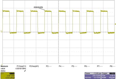 Arduino Nano Every Port Manipulation ATmega4809 3rd Party Boards