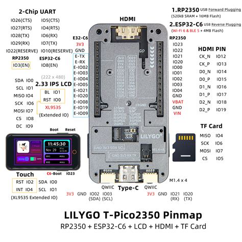 LILYGO T PICO 2350 LILYGO Wiki